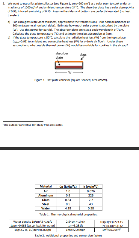 Solved We want to use a flat plate collector (see Figure 1 , | Chegg.com Solved We want to use a flat plate collector (see Figure 1 , | Chegg.com