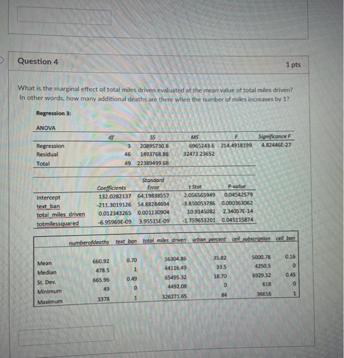 Solved What is the F-statistic for the F-test for joint | Chegg.com
