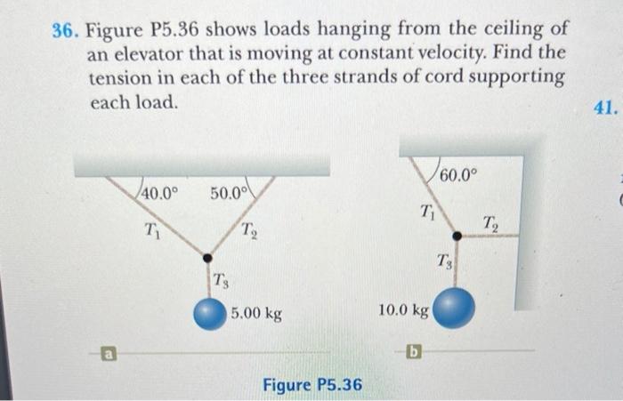 Solved 36. Figure P5.36 shows loads hanging from the ceiling | Chegg.com