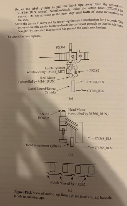P6-3. Using the function chart approach, implement | Chegg.com