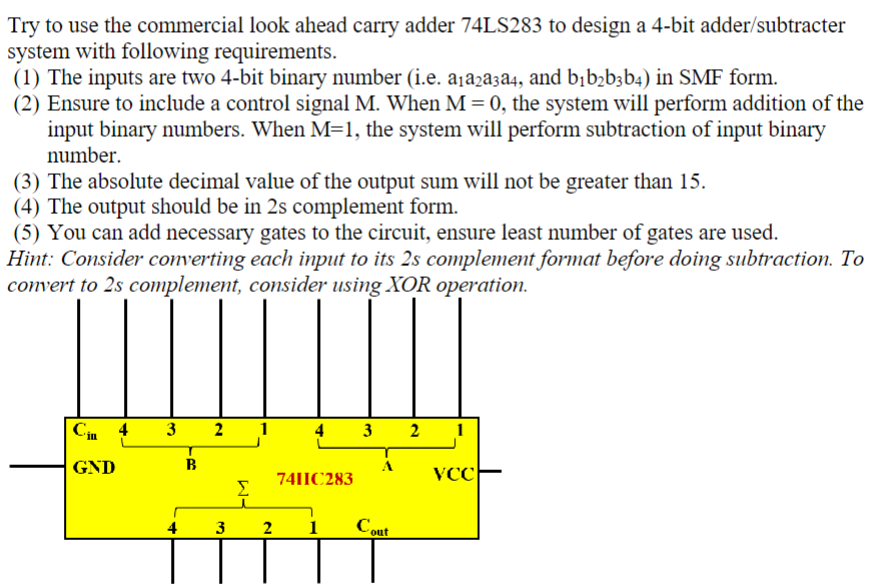 Solved Try to use the commercial look ahead carry adder | Chegg.com