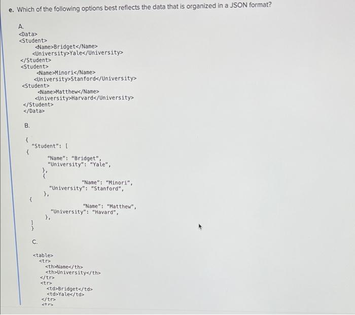 Solved a. Which of the following options best reflects the | Chegg.com