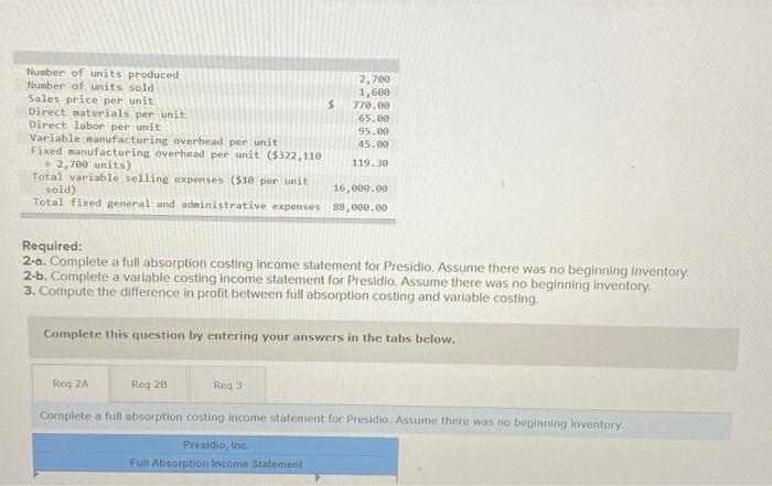 Solved Required: 2-a. Complete a full absorption costing | Chegg.com