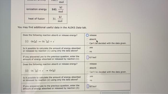 Solved Consider the following data for osmium: You may find | Chegg.com