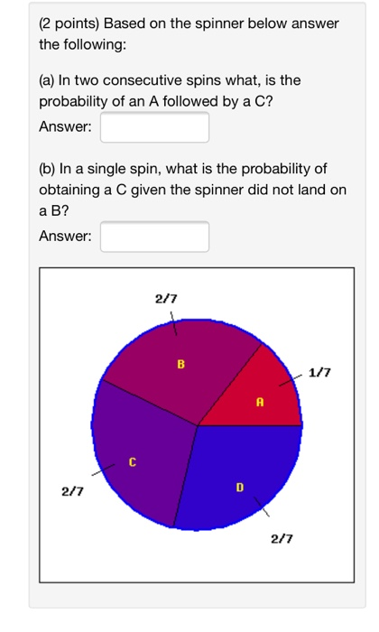 Solved (2 points) Based on the spinner below answer the | Chegg.com
