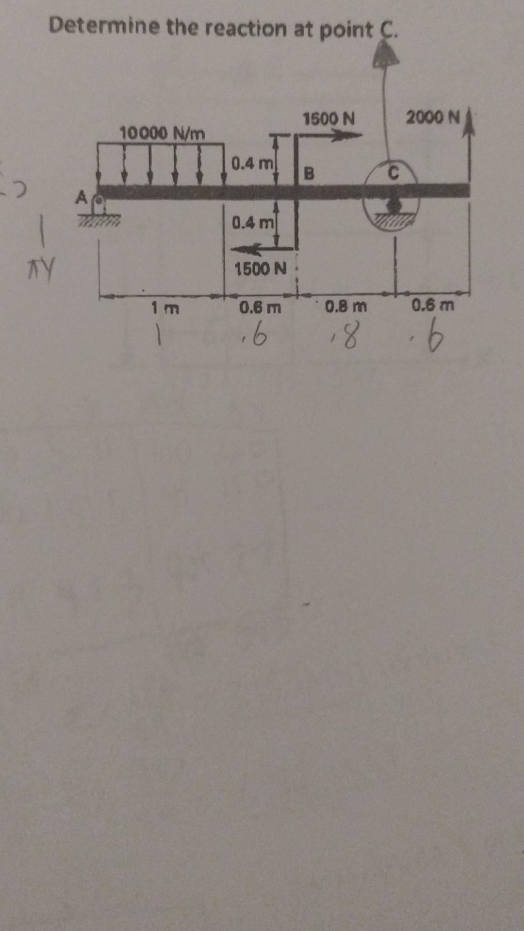 Solved Determine the reaction at point C. | Chegg.com