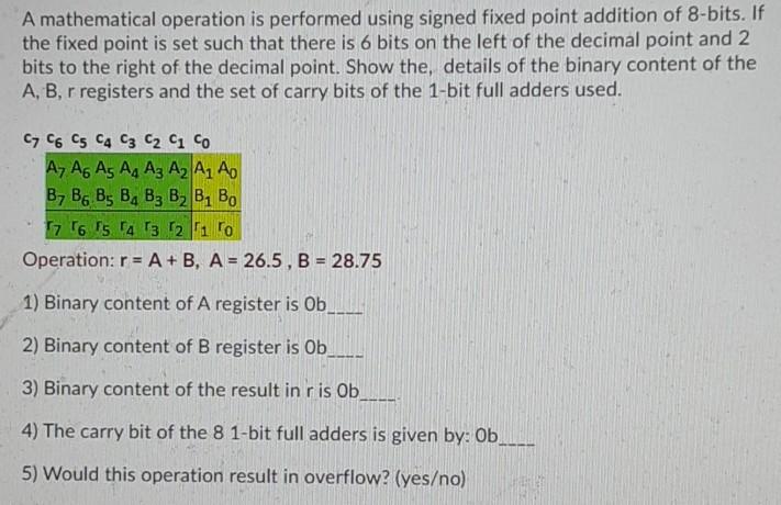 Solved A mathematical operation is performed using signed | Chegg.com