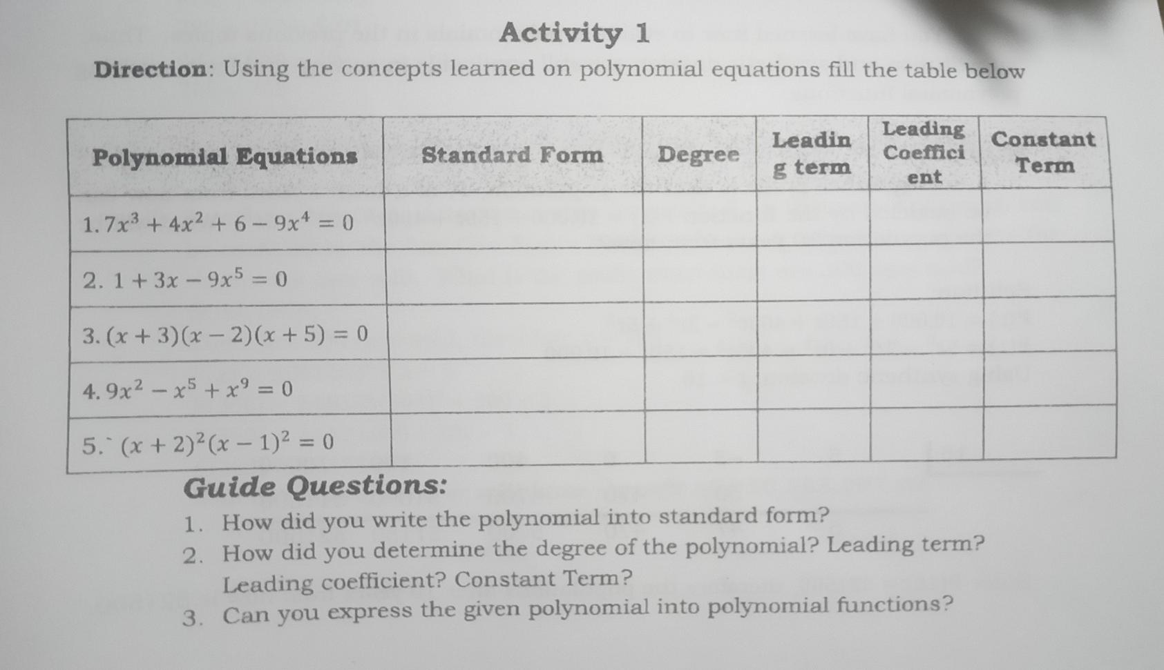 Solved POLYNOMIAL FUNCTIONS, with Guide Questions. Complete | Chegg.com