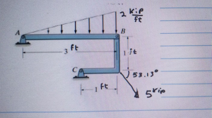 Solved Draw the FBD of the rigid bodies and that of the | Chegg.com