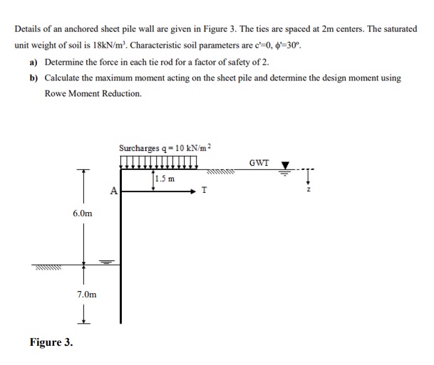 Solved Details of an anchored sheet pile wall are given in | Chegg.com
