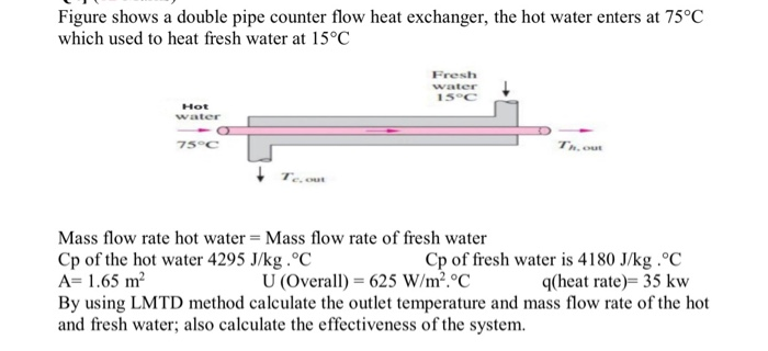 Solved Figure shows a double pipe counter flow heat | Chegg.com