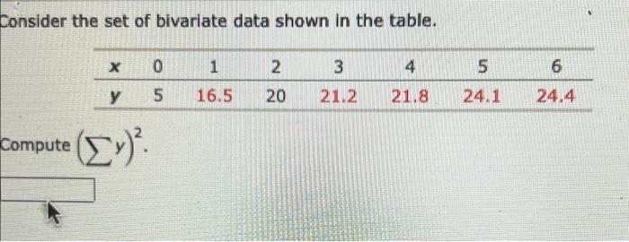Solved Consider the set of bivariate data shown in the | Chegg.com