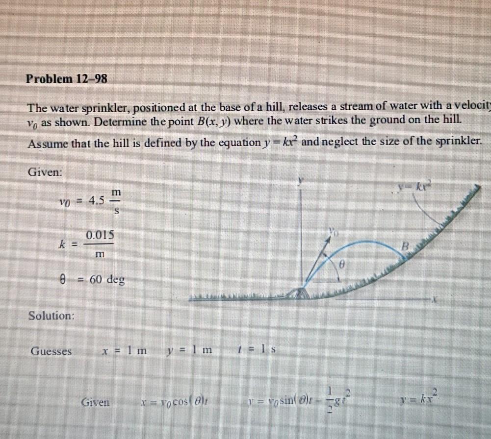 Solved Problem 12-98 The water sprinkler, positioned at the | Chegg.com