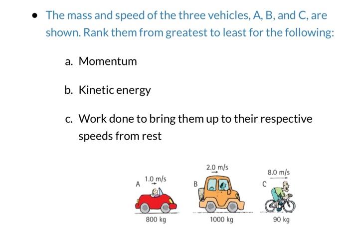 Solved The mass and speed of the three vehicles, A, B, and | Chegg.com