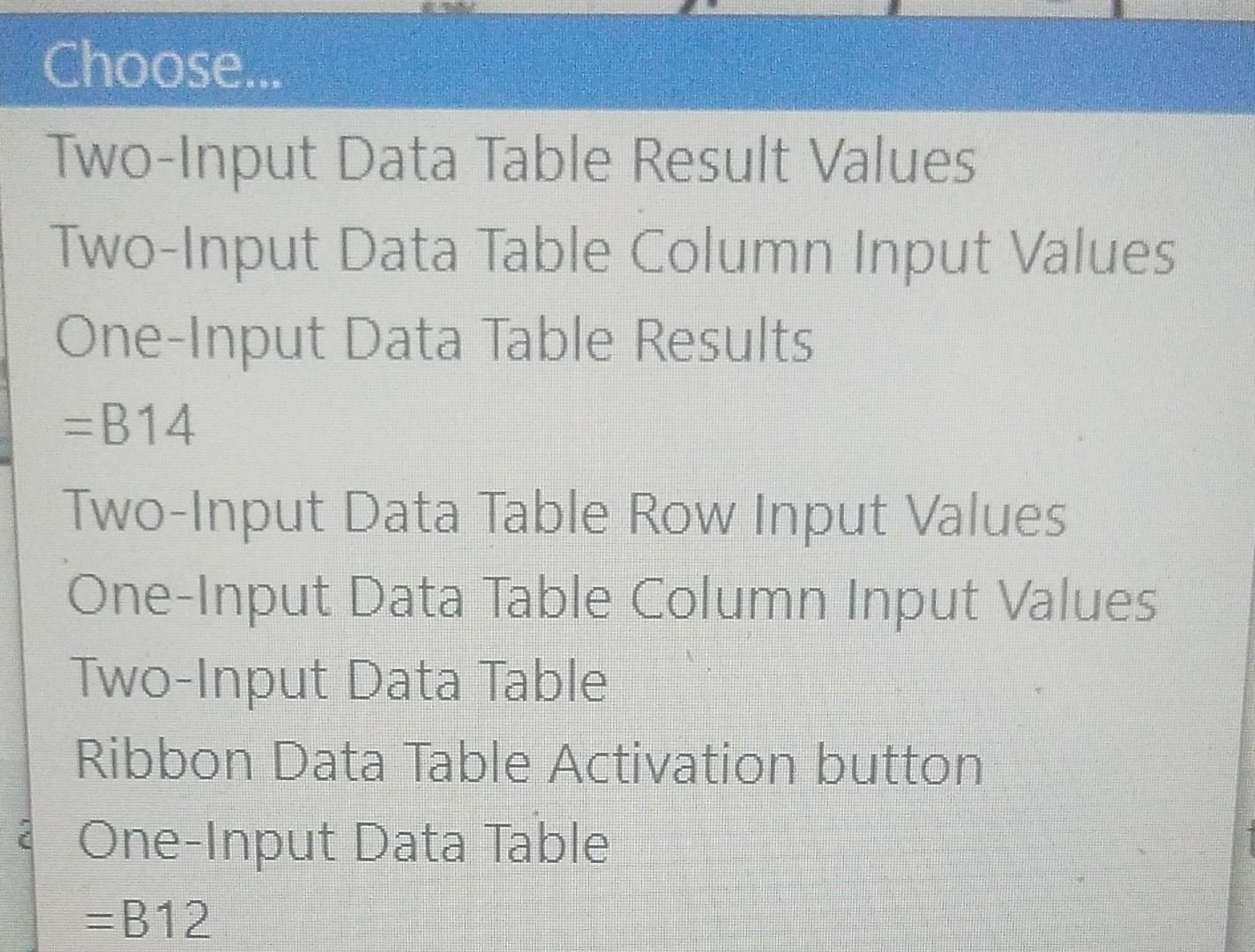 Solved Using the above worksheet image, for cell C7 write | Chegg.com