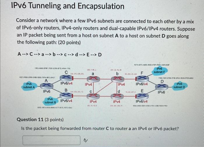 Solved Consider a network where a few IPv6 subnets are | Chegg.com