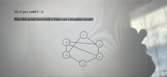 Solved 10) (5 pts) (ABET: 5) Does this graph have both a | Chegg.com Solved 10) (5 pts) (ABET: 5) Does this graph have both a | Chegg.com