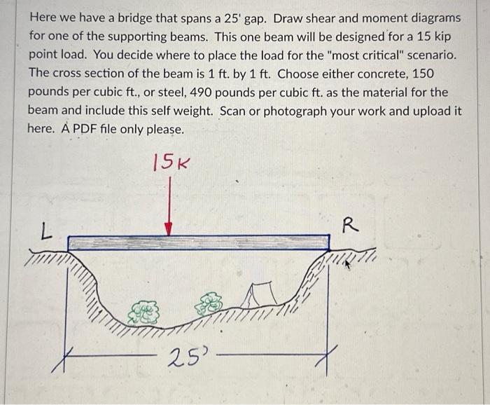 Solved Here we have a bridge that spans a 25′ gap. Draw | Chegg.com