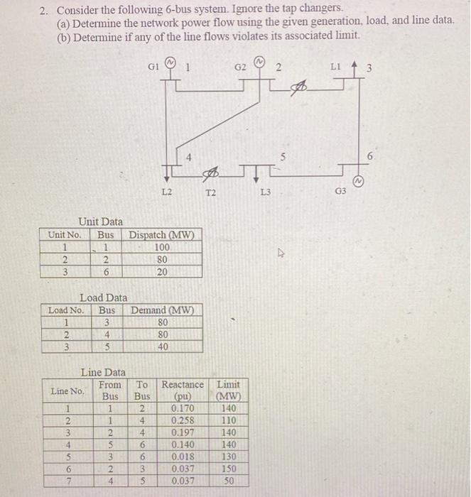 2. Consider the following 6-bus system. Ignore the | Chegg.com