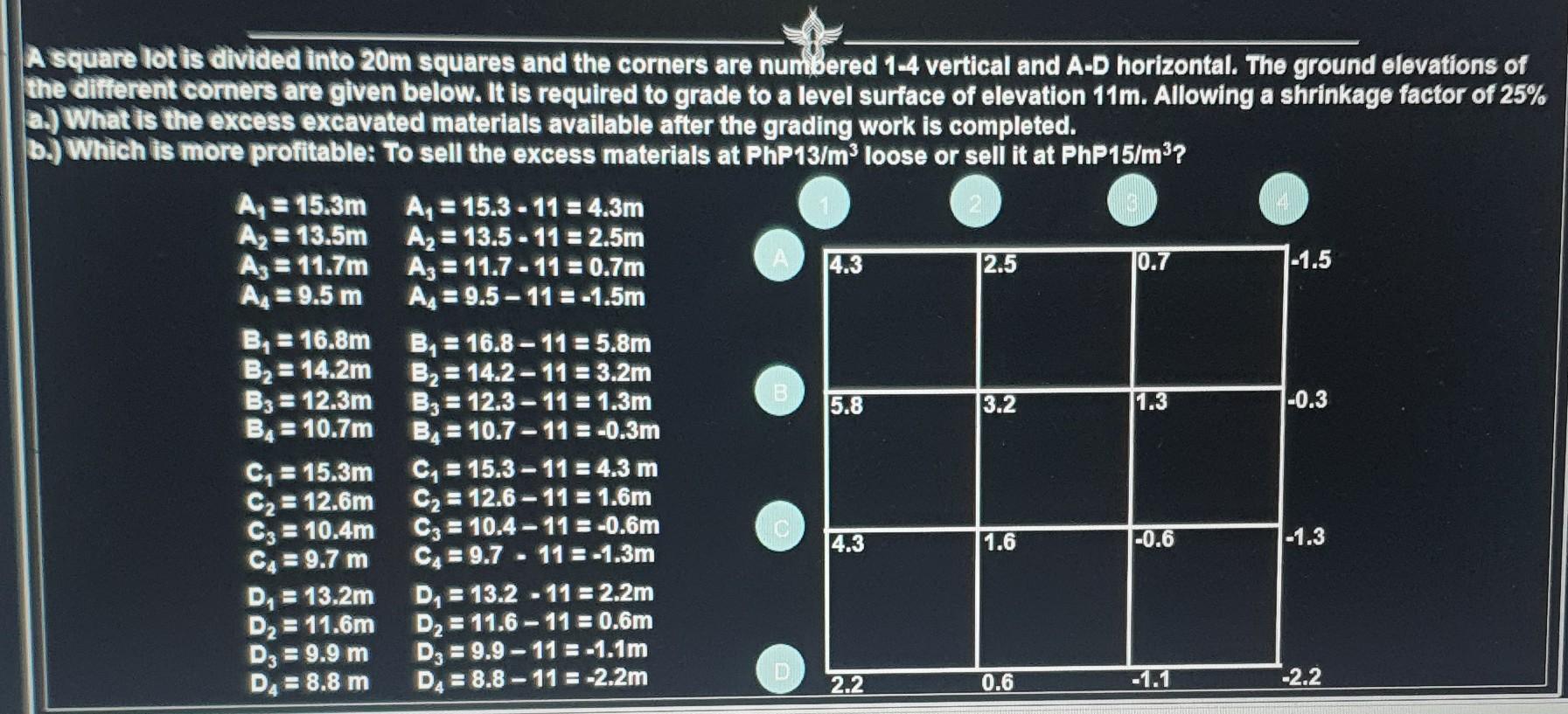 Solved Solve using Volume by Parallel Sections. | Chegg.com