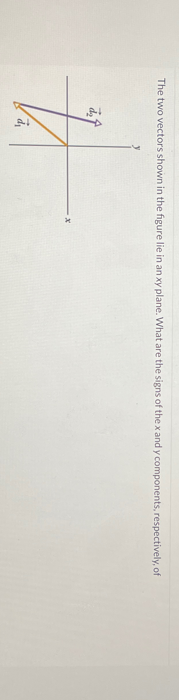 Solved The two vectors shown in the figure lie in an xy | Chegg.com