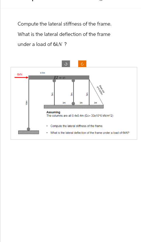 Solved Compute the lateral stiffness of the frame.What is | Chegg.com