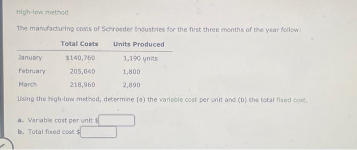 Solved High-low method The manufacturing costs of Schroeder | Chegg.com