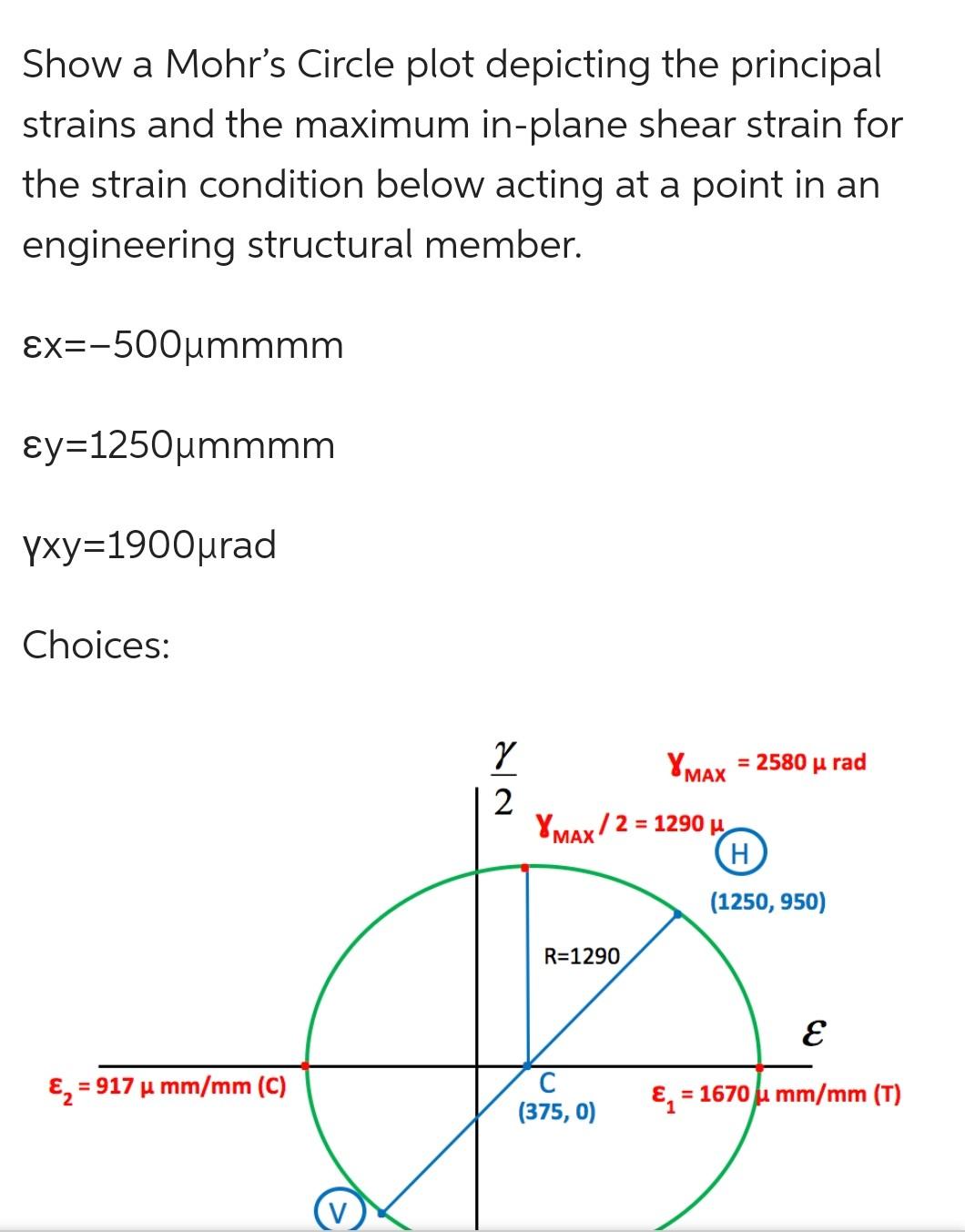 Solved Show a Mohr's Circle plot depicting the principal | Chegg.com