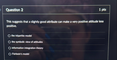 Solved Question 21 ﻿ptsThis suggests that a slightly good | Chegg.com