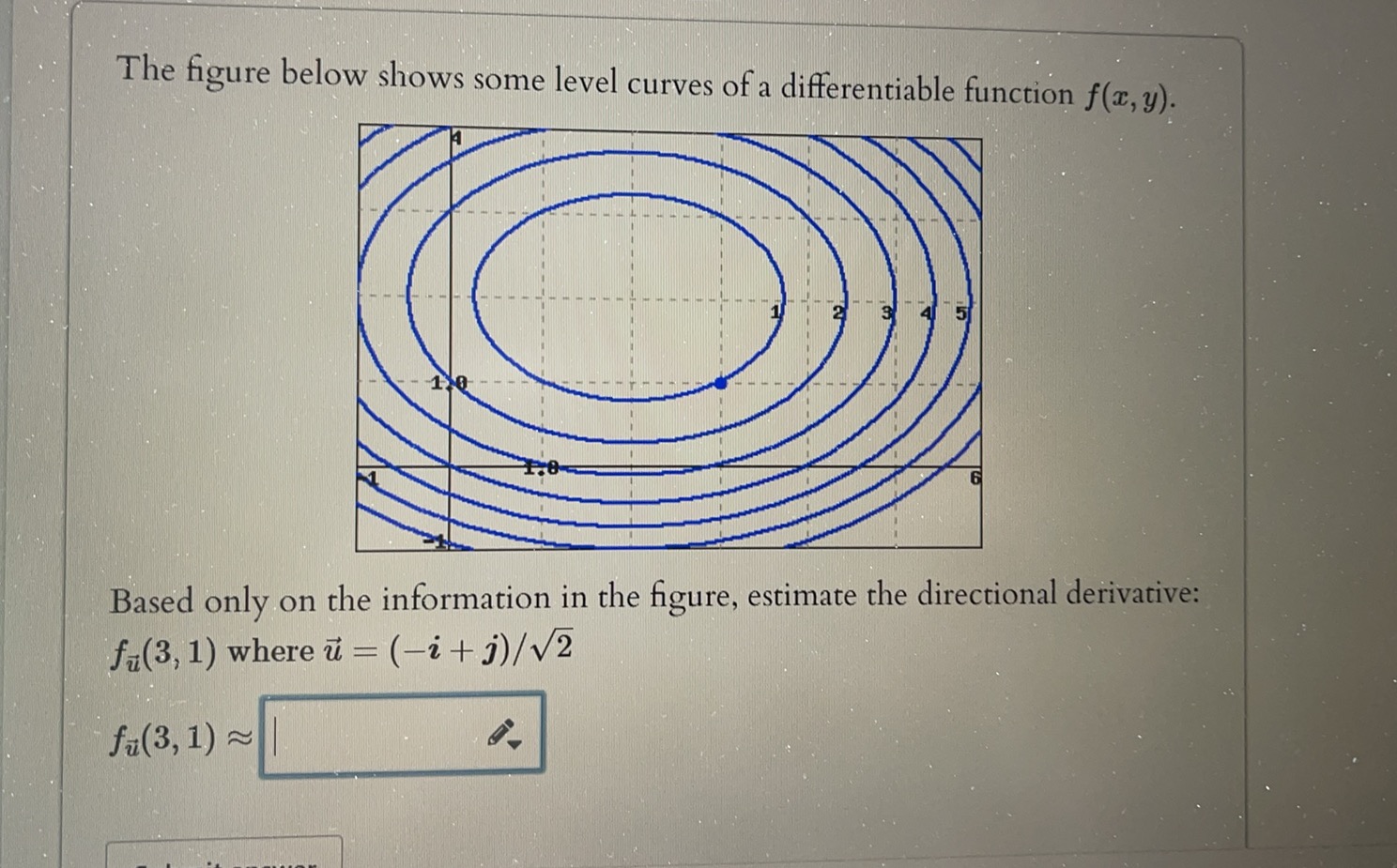 Solved The figure below shows some level curves of a | Chegg.com