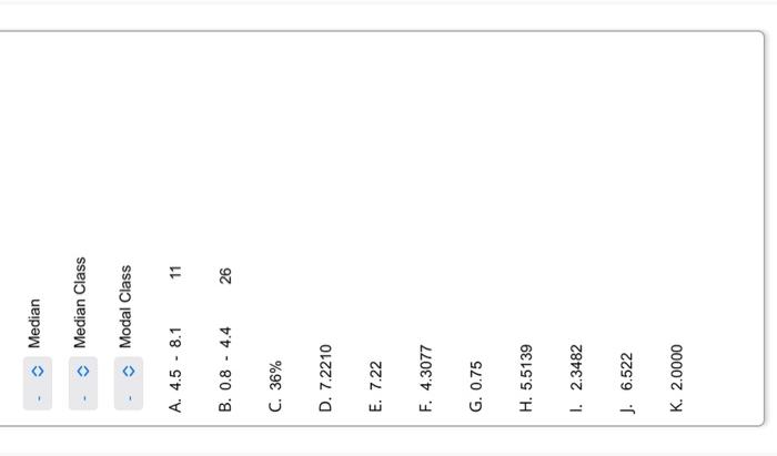 Solved The Percentage of foreign-born population for each of | Chegg.com
