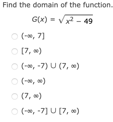 Solved Find the domain of the | Chegg.com