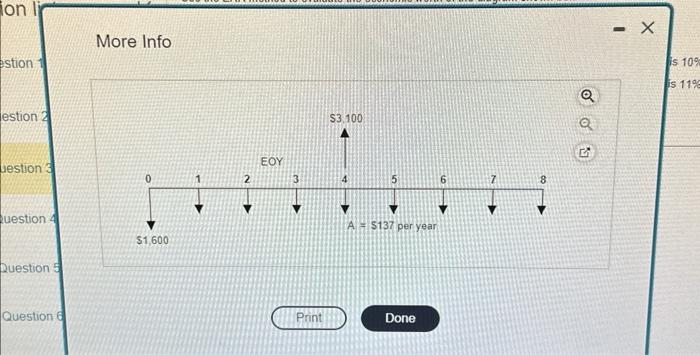 Solved Use the ERR method to evaluate the economic worth of | Chegg.com