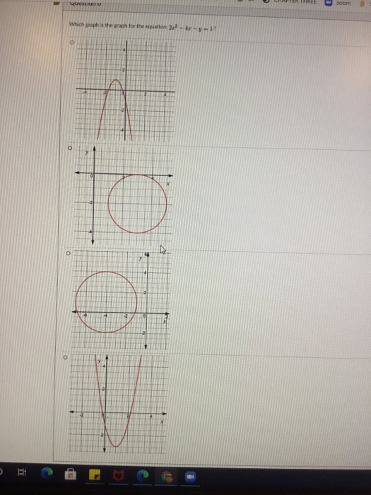 Solved canh zoom Which graph is the on for the equation 2 | Chegg.com