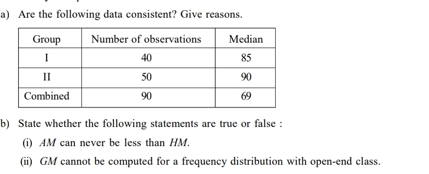 a) ﻿Are the following data consistent? Give | Chegg.com