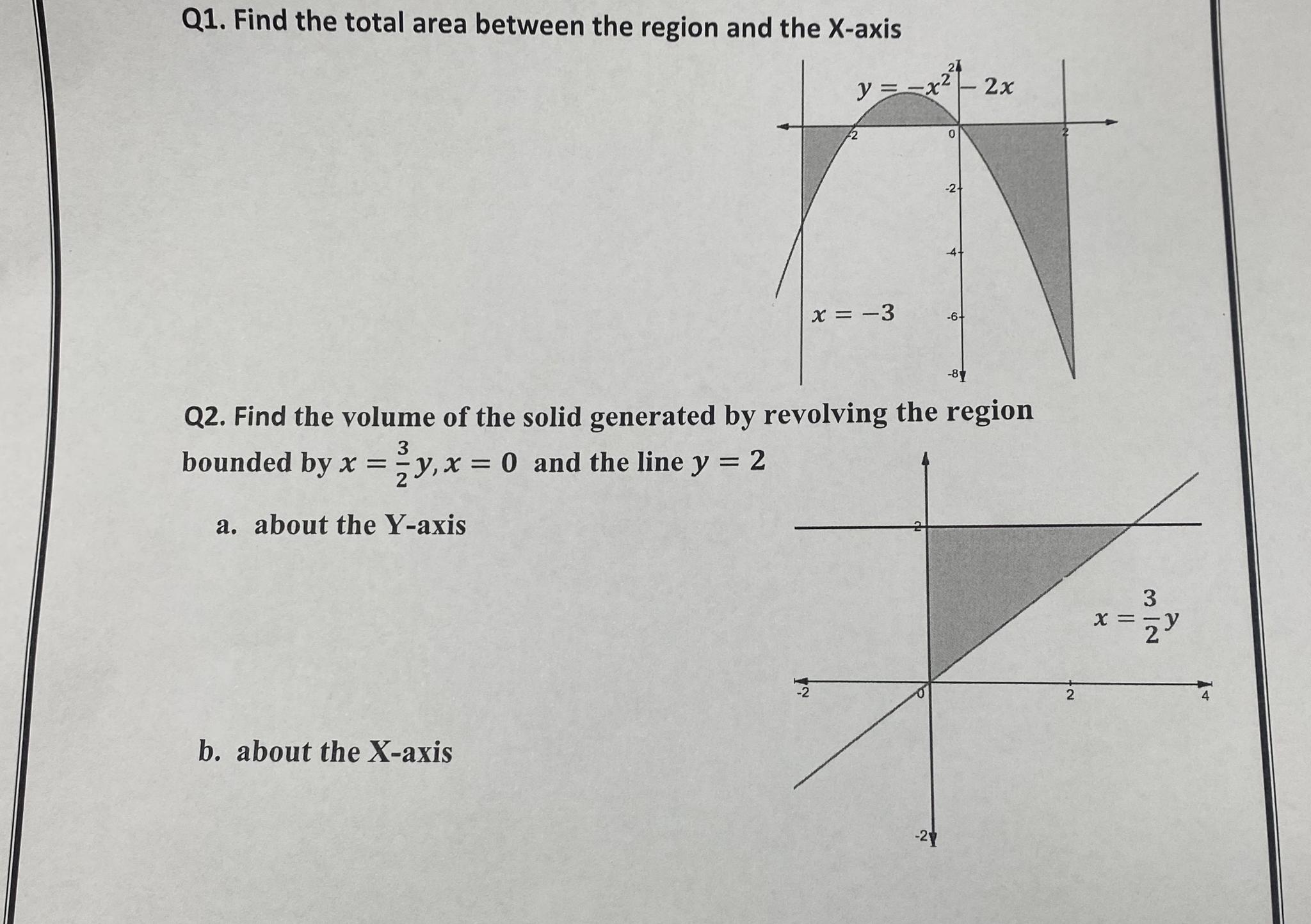 Solved Q1. ﻿Find the total area between the region and the | Chegg.com