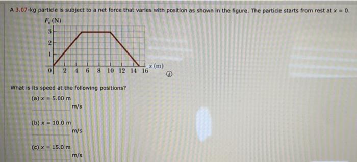 Solved A 3.07−kg particle is subject to a net force that | Chegg.com