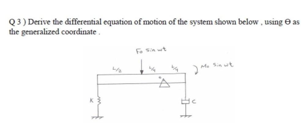 Solved Q3) Derive the differential equation of motion of the | Chegg.com