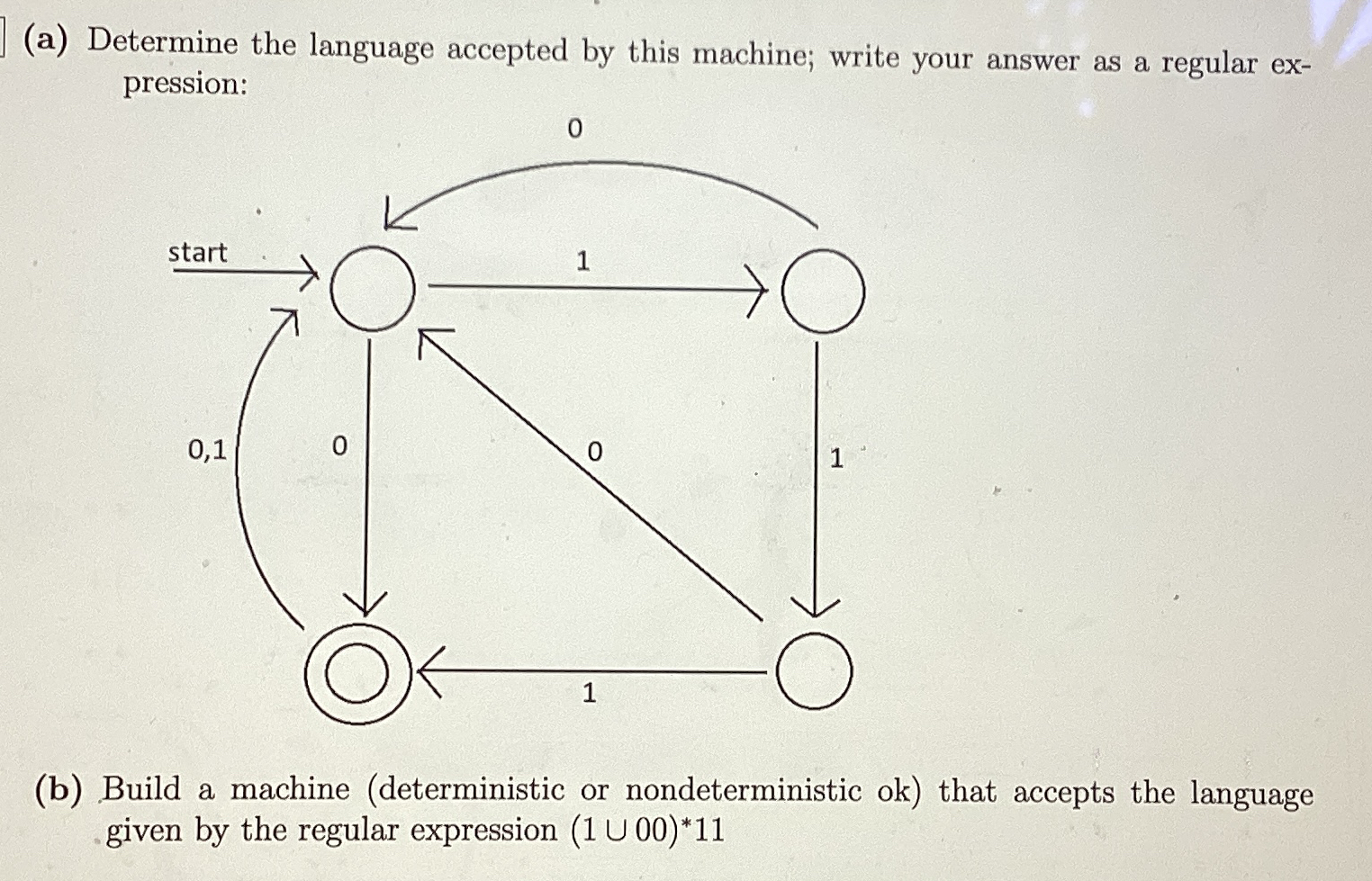 Solved (a) ﻿Determine the language accepted by this machine; | Chegg.com