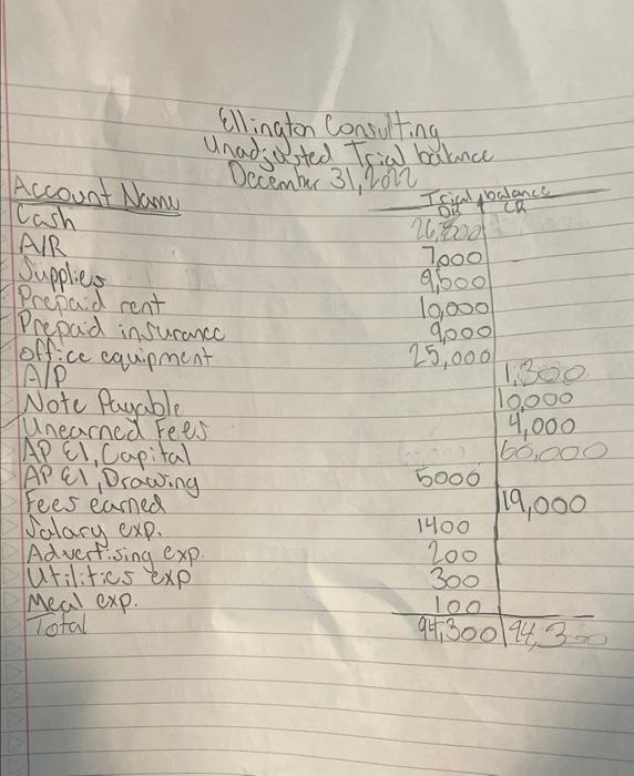 Solved 1. Journalize each transaction in a two-column | Chegg.com