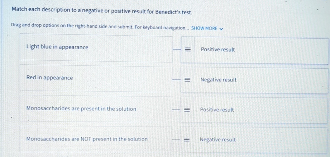 Solved Match each description to a negative or positive | Chegg.com