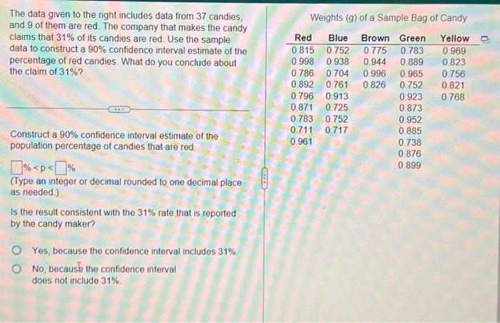 Solved The data given to the right includes data from 37 | Chegg.com