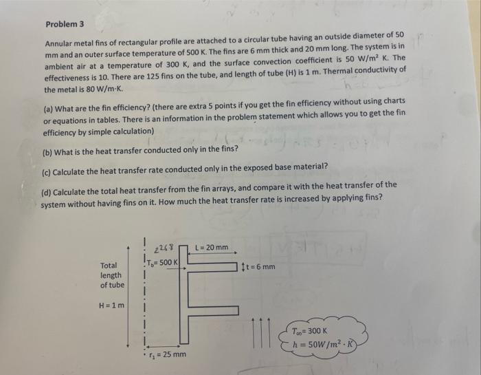 Solved Annular metal fins of rectangular profile are | Chegg.com