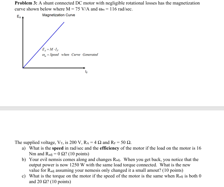 Solved Problem 3: A shunt connected DC ﻿motor with | Chegg.com