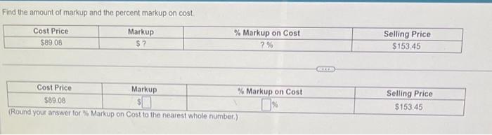 Solved Find the amount of markup and the percent markup on | Chegg.com