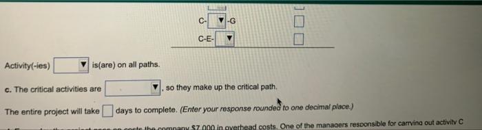 Solved Consider the following project activities. Click the | Chegg.com
