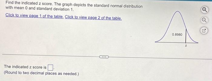 Solved Find the indicated z score. The graph depicts the | Chegg.com