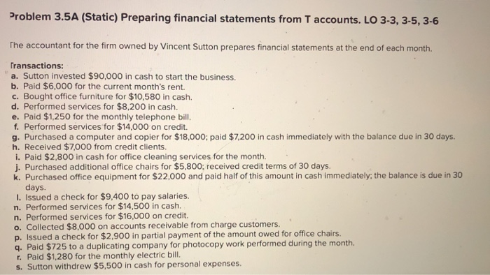 Solved Problem 3.5A (Static) Preparing financial statements | Chegg.com