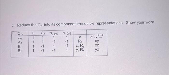 Draw the SALCs for the Cl and H atoms with the | Chegg.com