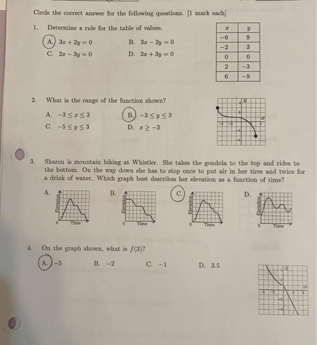 Solved Circle the correct answer for the following | Chegg.com